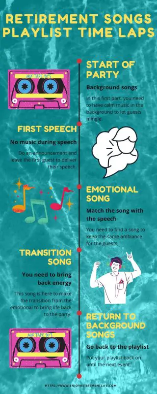 Best Retirement Songs By Category That Guests Will Remember